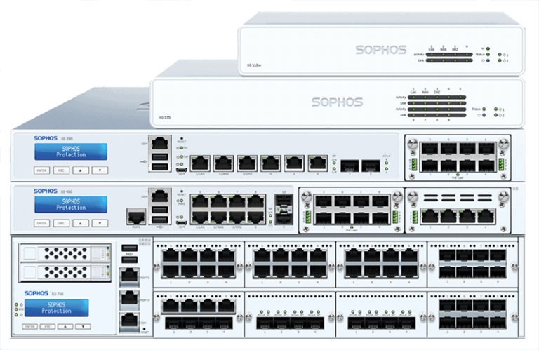 Sophos XG Firewall: Next-Gen Firewall - Nova Core IT